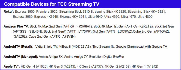 Streaming TV Support - TCC